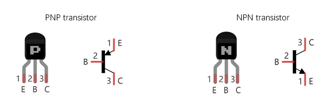 9. Chapter Buzzer — fnk0017-docs v1.0.0 documentation