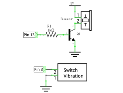20. Chapter Vibration Switch — fnk0017-docs v1.0.0 documentation