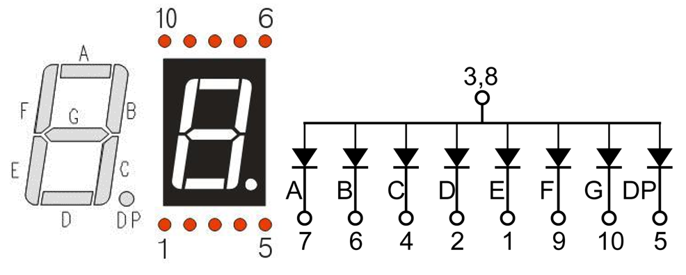 18. Chapter 74HC595 & 7-Segment Display — fnk0025-docs v1.0.0 documentation