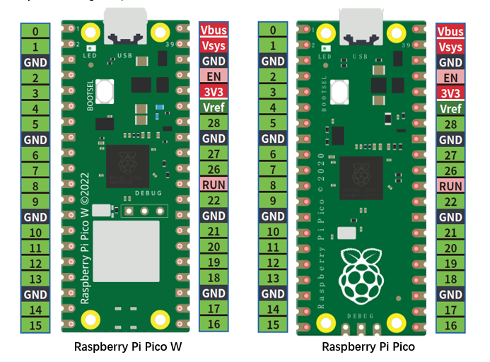 Installation of Arduino IDE — fnk0033-docs v1.0.0 documentation
