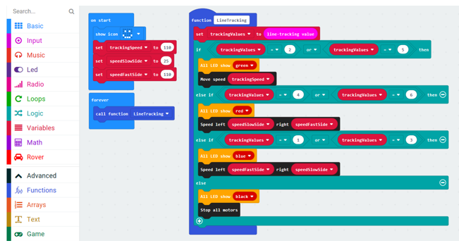 5. Chapter Line tracking — fnk0037-docs v1.0.0 documentation