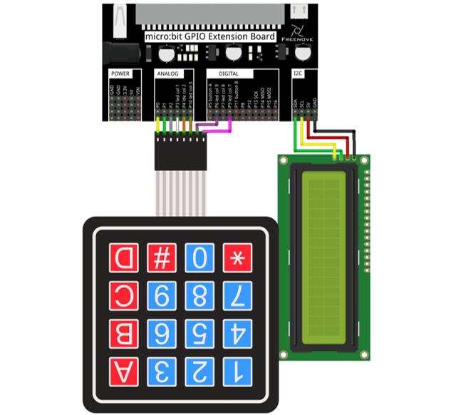 25. Chapter Matrix Keypad — fnk0045-docs v1.0.0 documentation