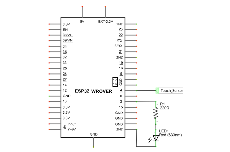 Chapter 10 Touch Sensor — fnk0047-docs v1.0.0 documentation