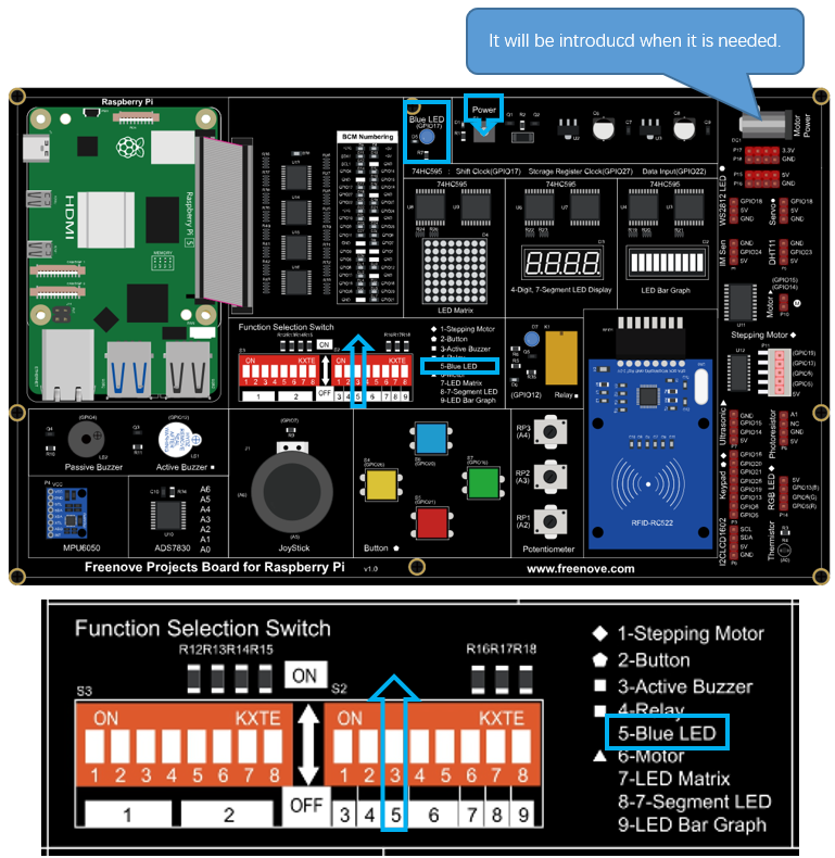 Chapter 1 LED — fnk0054-docs v1.0.0 documentation