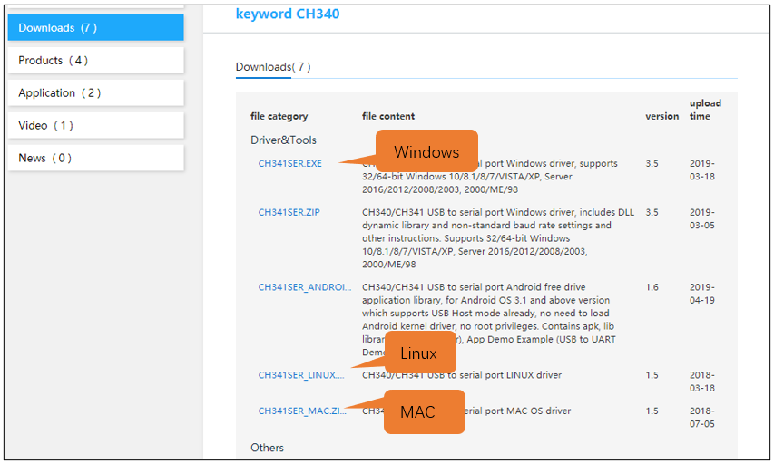 Chapter 0 Install CH340 and Burn Firmware — fnk0062-docs v1.0.0 ...