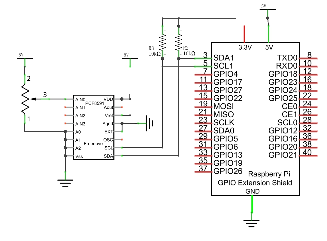 1. App Oscilloscope — fnk0066-docs v1.0.0 documentation