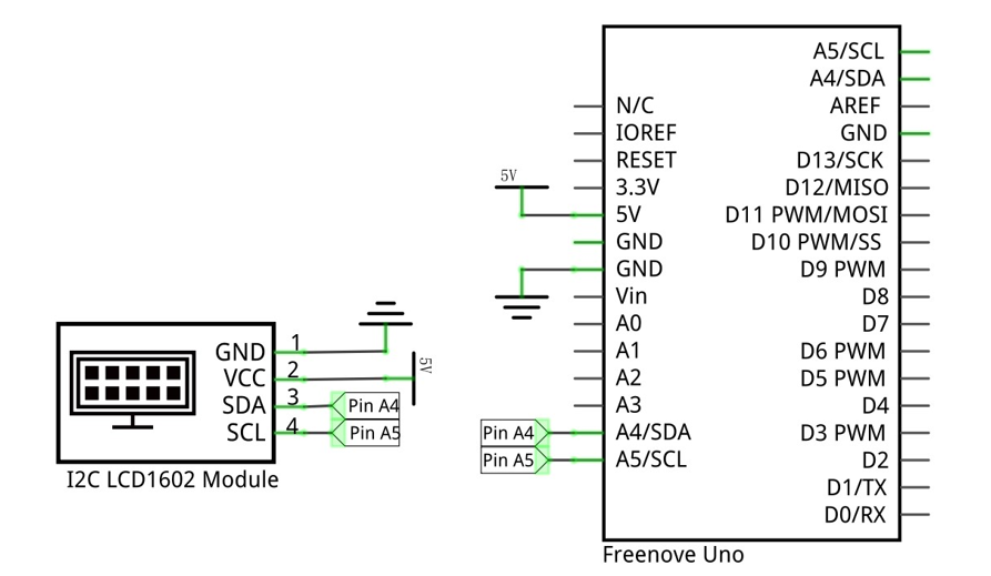 Chapter 1 I2C LCD1602 — fnk0079-docs v1.0.0 documentation