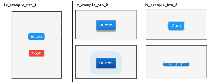 11. Chapter LVGL Button — fnk0086-docs v1.0.0 documentation
